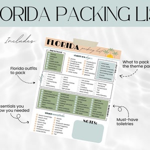 Florida Packing List PDF Printable Florida Travel Checklist Editable ...