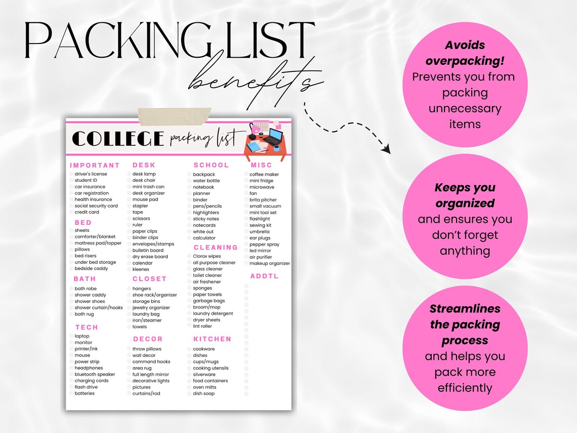 Dorm Packing List Template: Editable College Checklist (PDF Printable ...