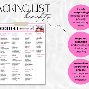 Dorm Packing List Template: Editable College Checklist (PDF Printable ...