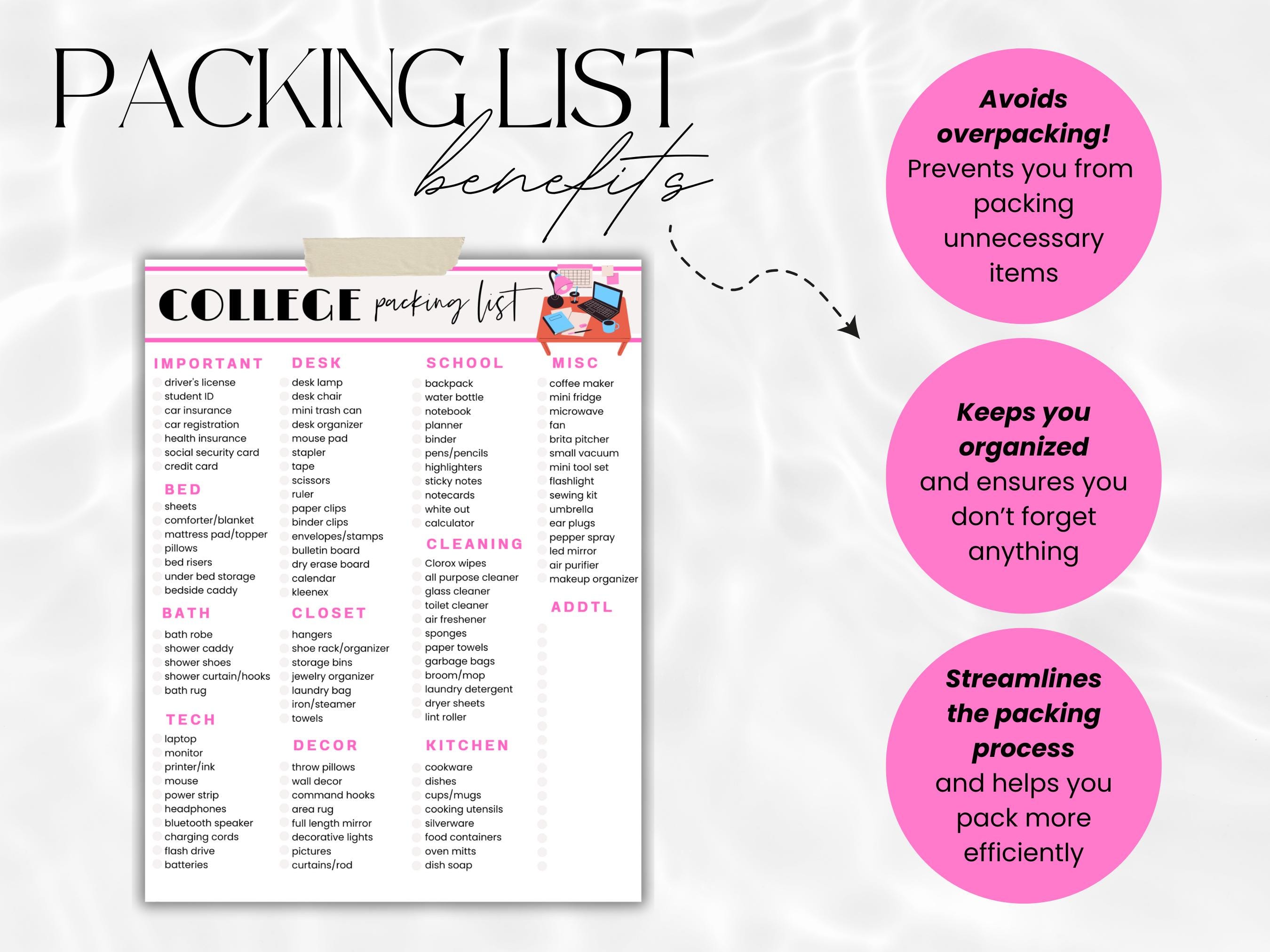 Dorm Packing List Template: Editable College Checklist (PDF Printable ...