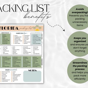 Florida Packing List PDF Printable | Florida Travel Checklist ...