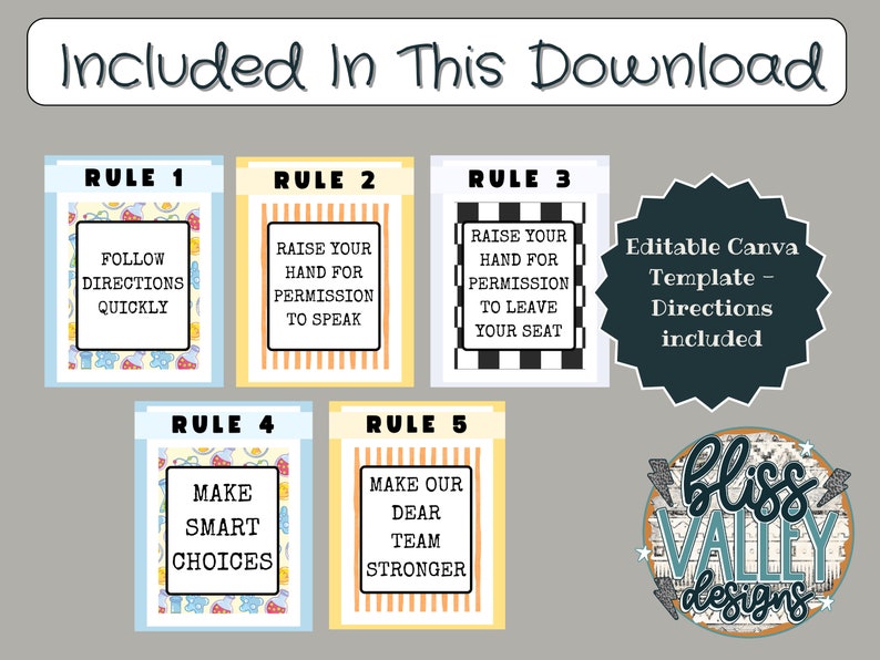 Editable Science Class Printable Classroom Rules Template | Teacher ...
