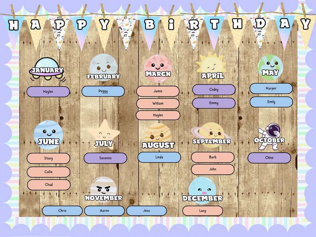 Pastel Outerspace Birthday Display: Printable Classroom Bulletin Board ...
