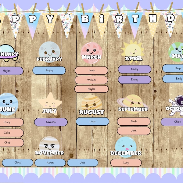 Birthday Board - Etsy