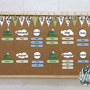 Mountain Birthday Bulletin Board Kit: Nature Classroom Decor (digital ...
