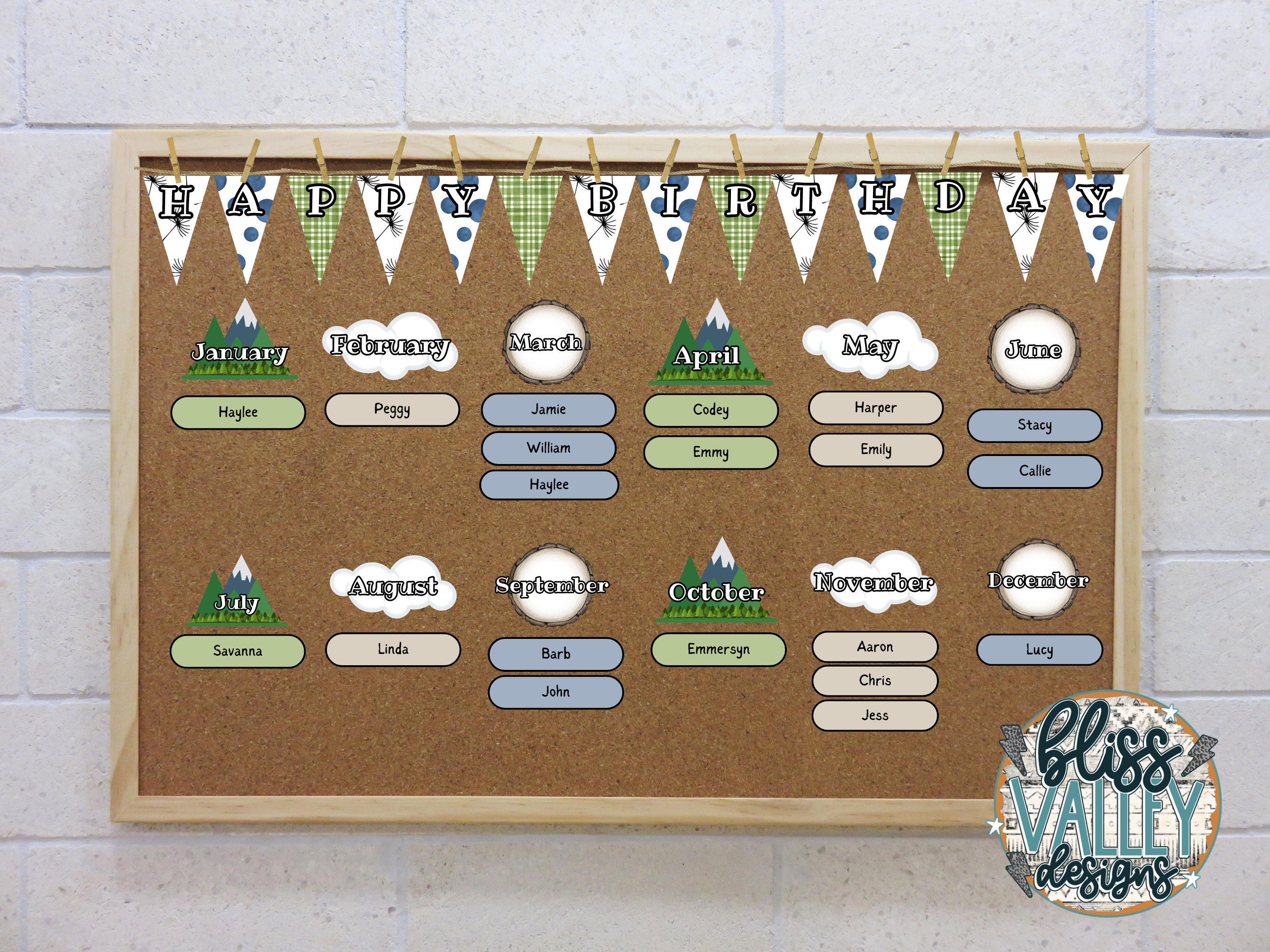 Mountain Birthday Bulletin Board Kit: Nature Classroom Decor (digital ...
