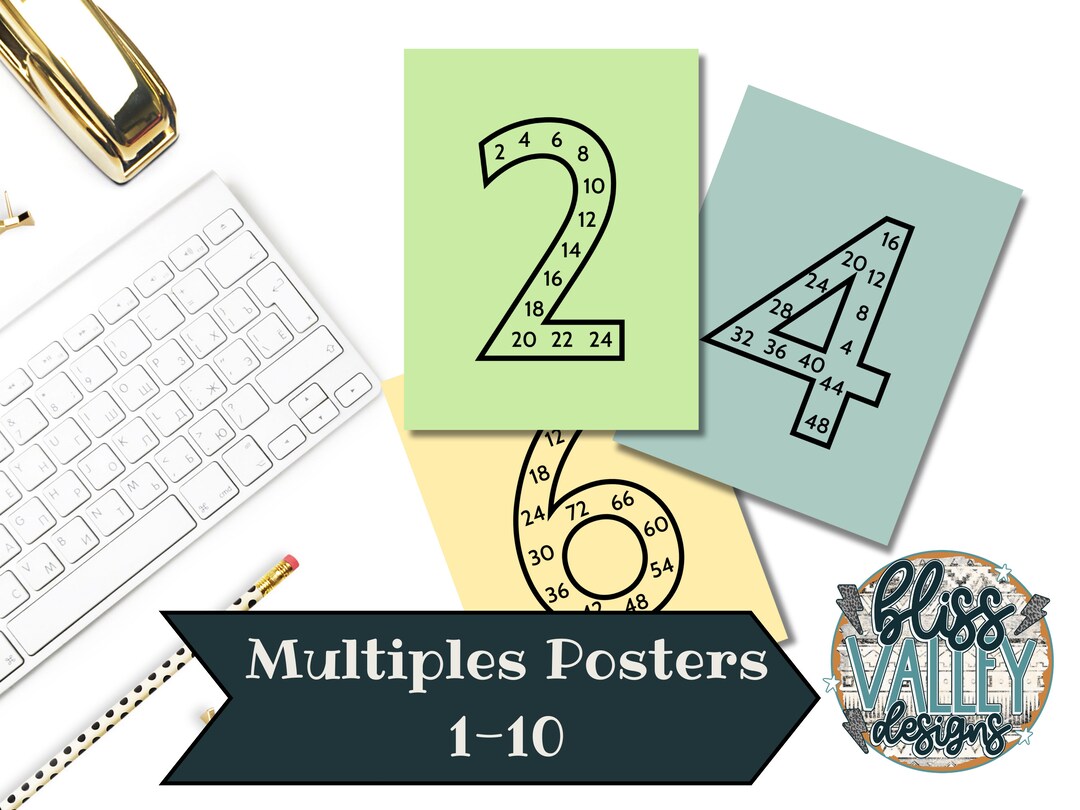 Camp Theme Pastel Multiples Posters / Printable / Classroom - Etsy