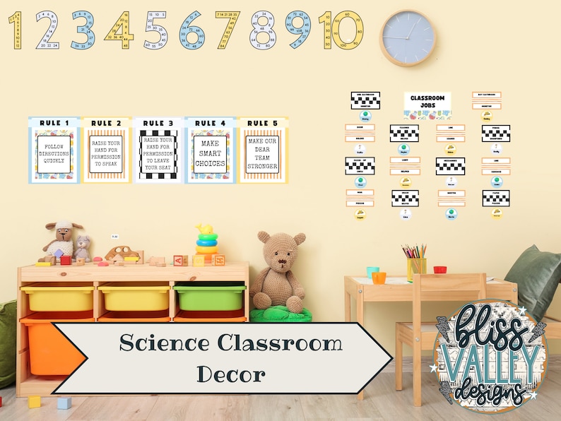 Science Classroom Decor Bundle: Editable School Bus Theme (digital ...