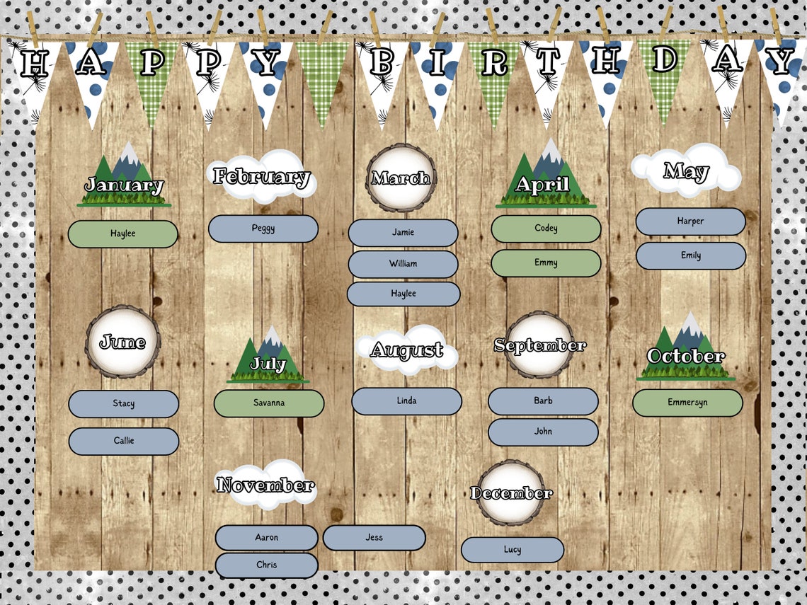 Mountain Adventure Classroom Decor Bundle: Teacher Resources (digital ...