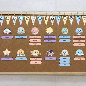 Editable Pastel Outerspace Birthday Display Printable Classroom ...