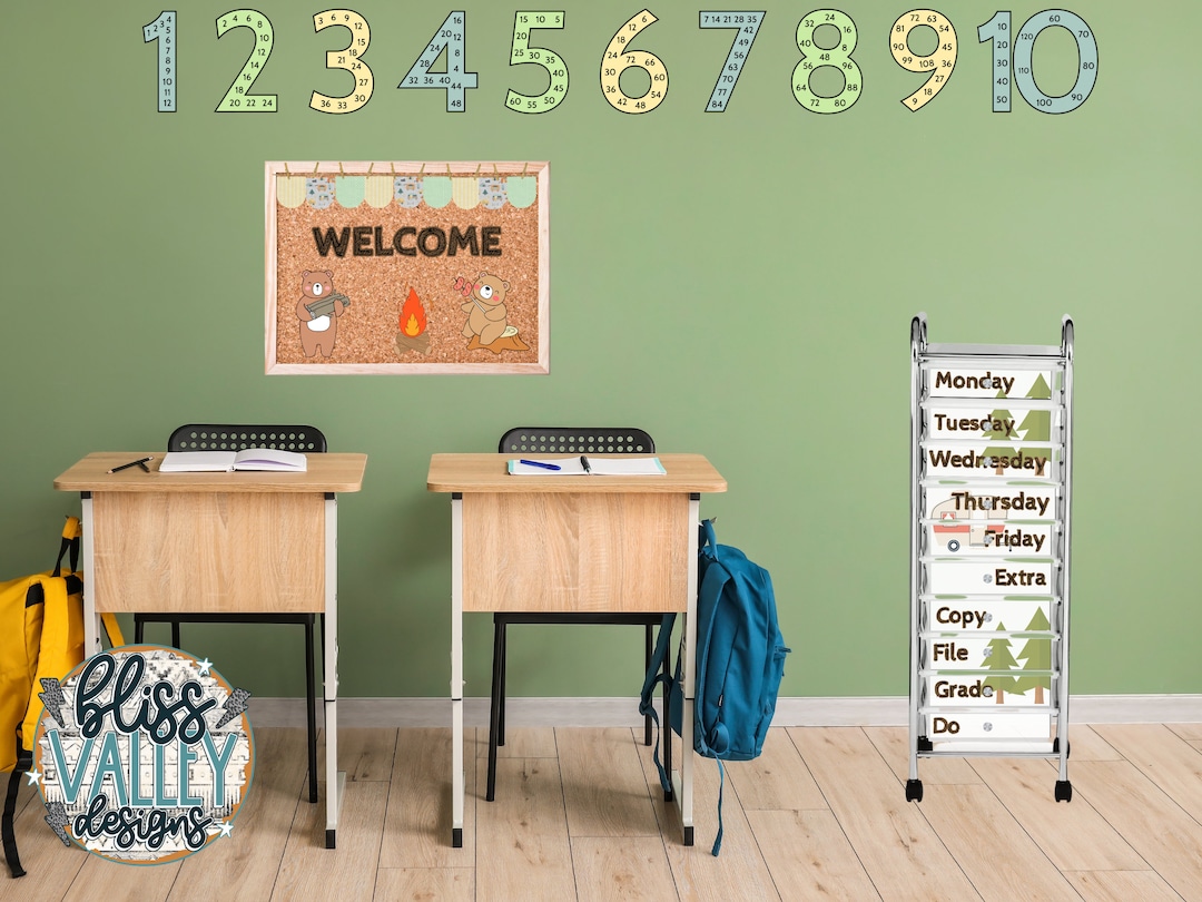 Camp Theme Pastel Multiples Posters | Printable | Classroom Decor ...