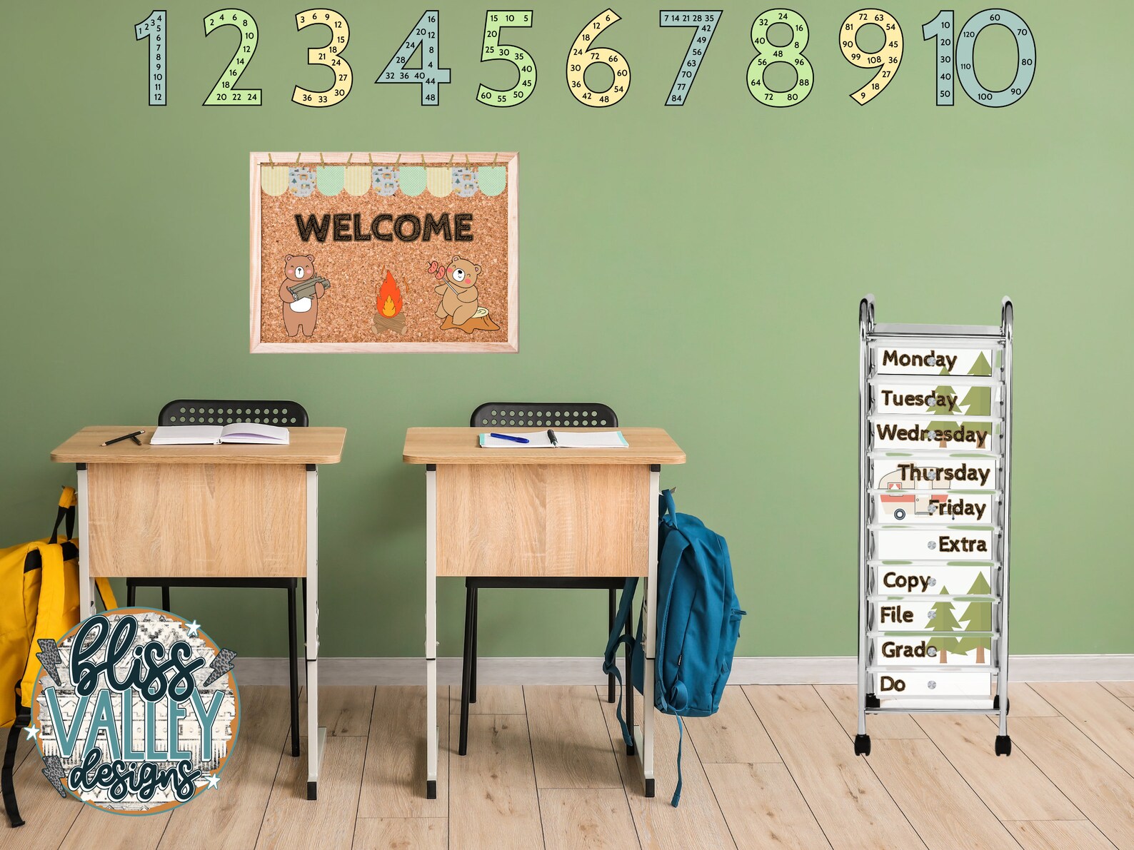 Camp Theme Pastel Multiples Posters Printable Classroom Decor Classroom ...