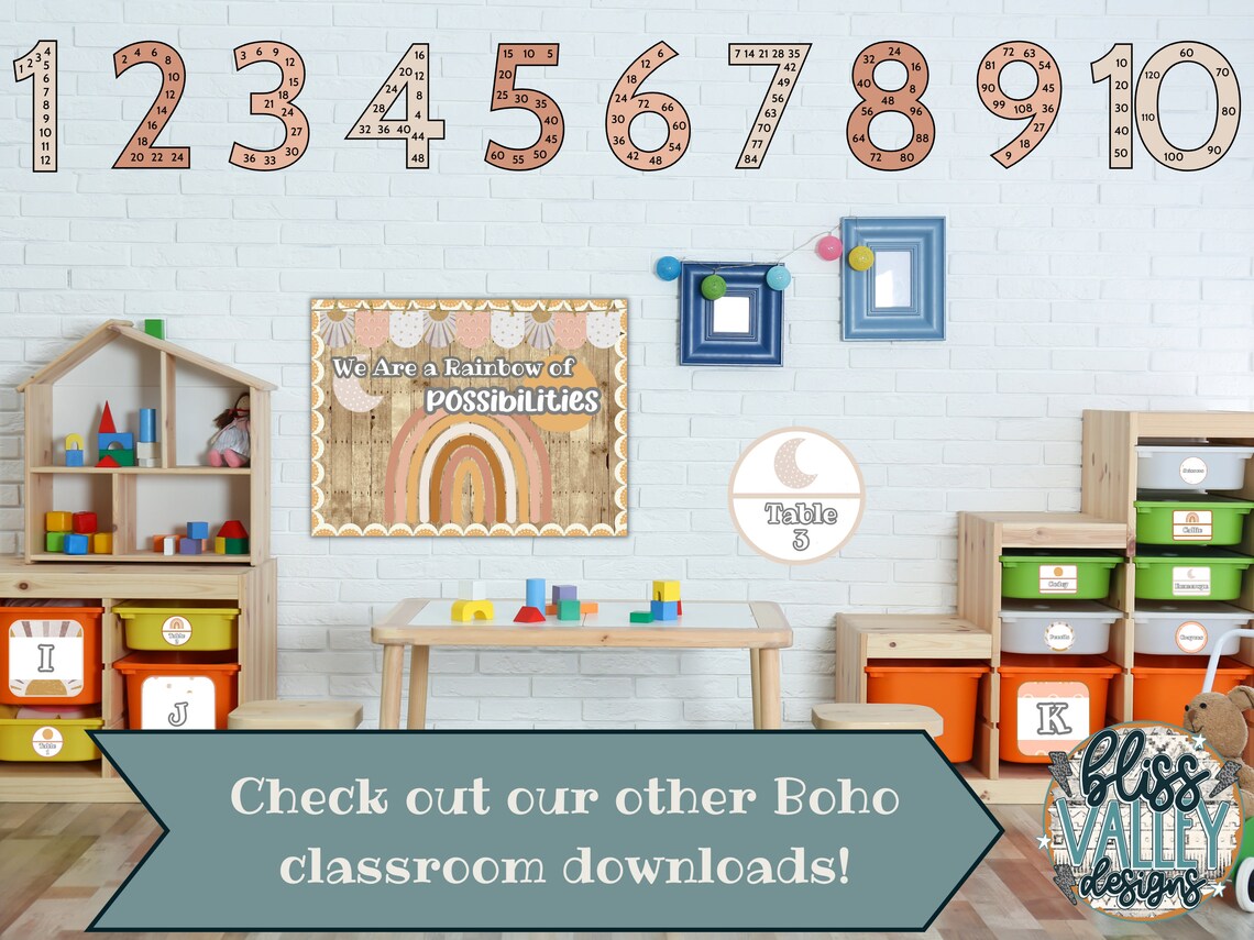 Editable Boho Theme Printable Classroom Labels Neutral Elementary ...