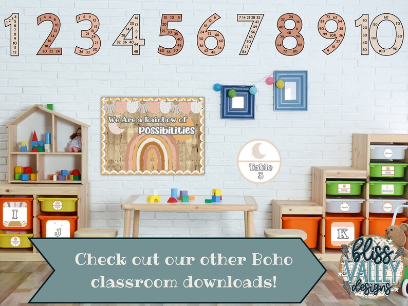 Editable Boho Theme Printable Classroom Labels Neutral Elementary ...