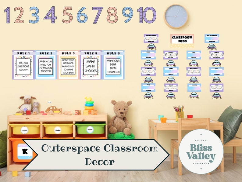 Editable Pastel Outerspace Theme Printable Classroom Labels Elementary ...