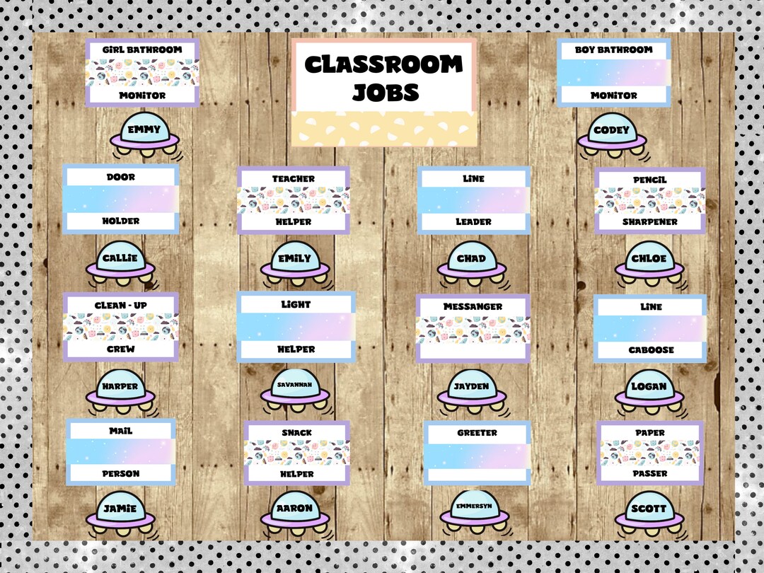 Editable Pastel Outerspace Classroom Jobs Display Bulletin Board Kit ...