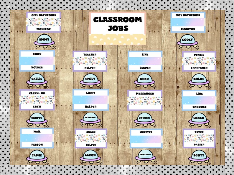Editable Pastel Outer Space Classroom Jobs Display: Canva Template ...