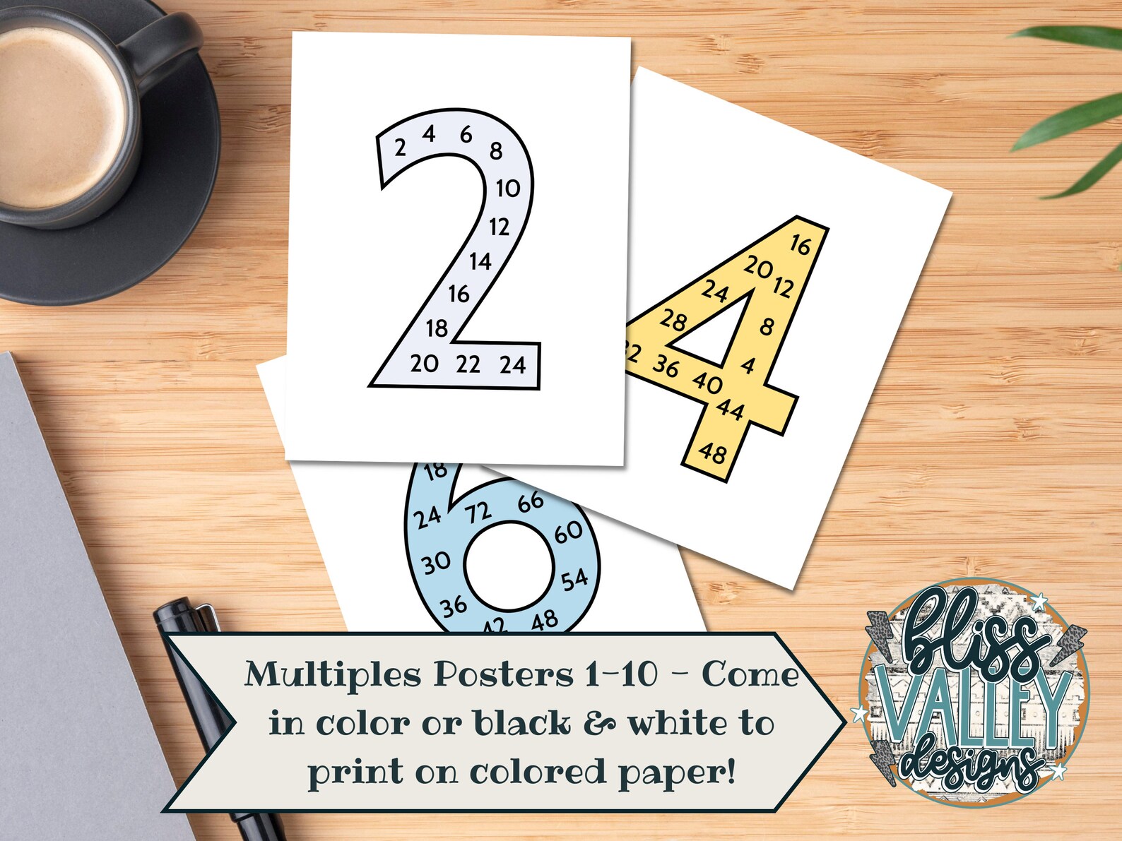 Multiplication Chart Posters: Classroom Math Decor (PDF) - Etsy