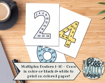 Camp Theme Welcome Printable Classroom Bulletin Board Kit / - Etsy