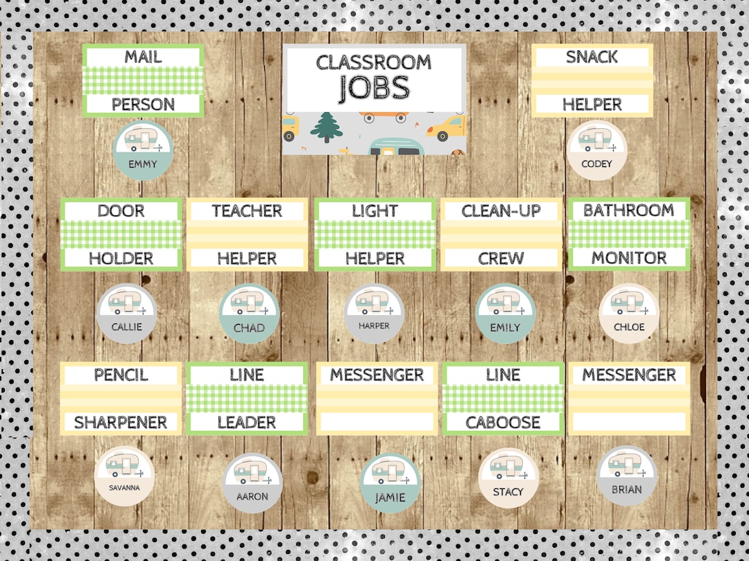 Editable Camp Theme Classroom Jobs Display / Teacher Resources ...