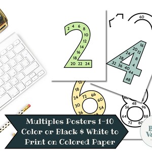 Camp Theme Pastel Multiples Posters | Printable | Classroom Decor ...