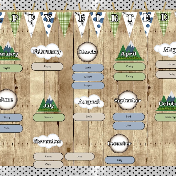 Travel Theme Classroom - Etsy