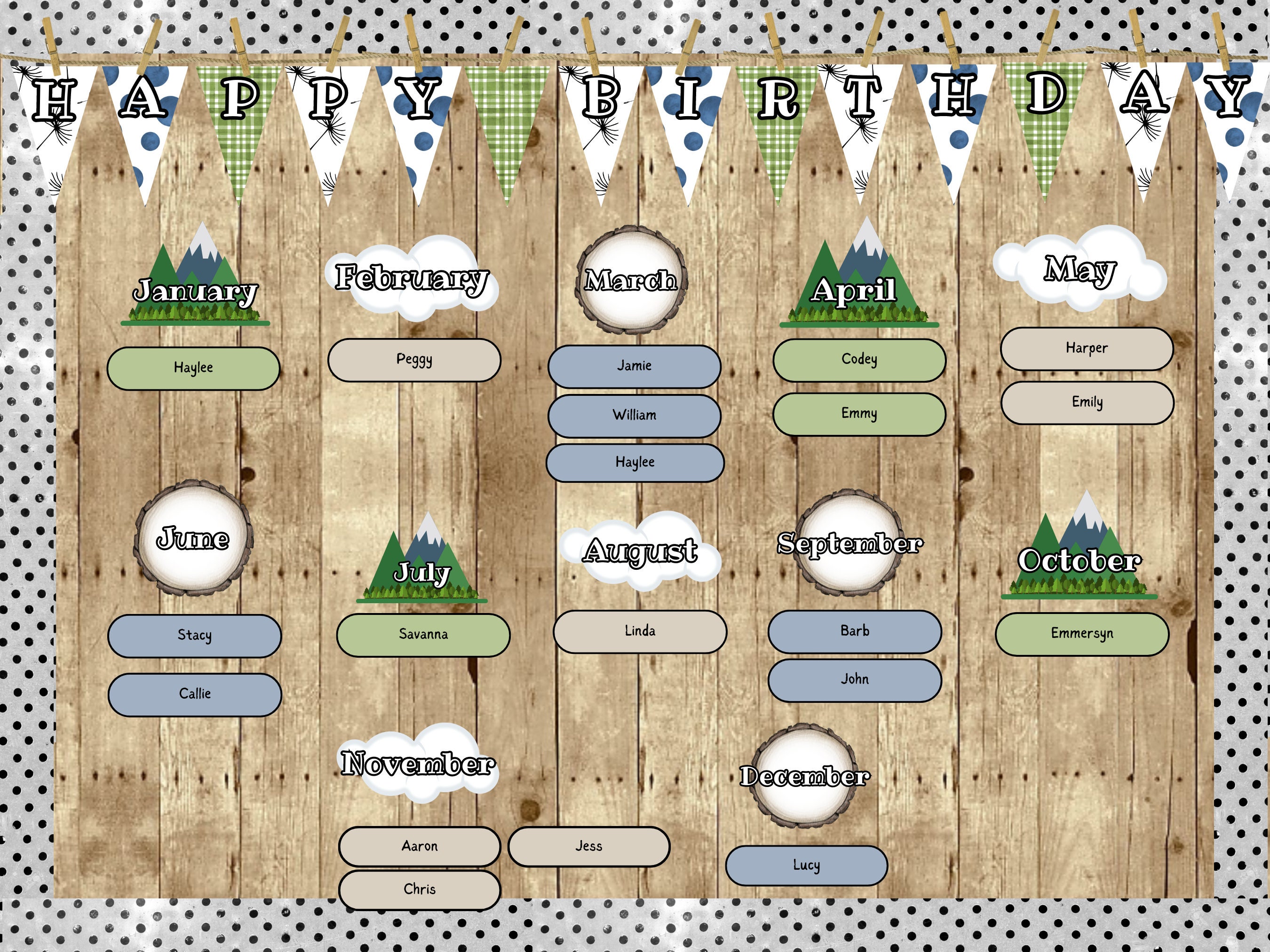 Mountain Birthday Bulletin Board Kit: Nature Classroom Decor (digital ...