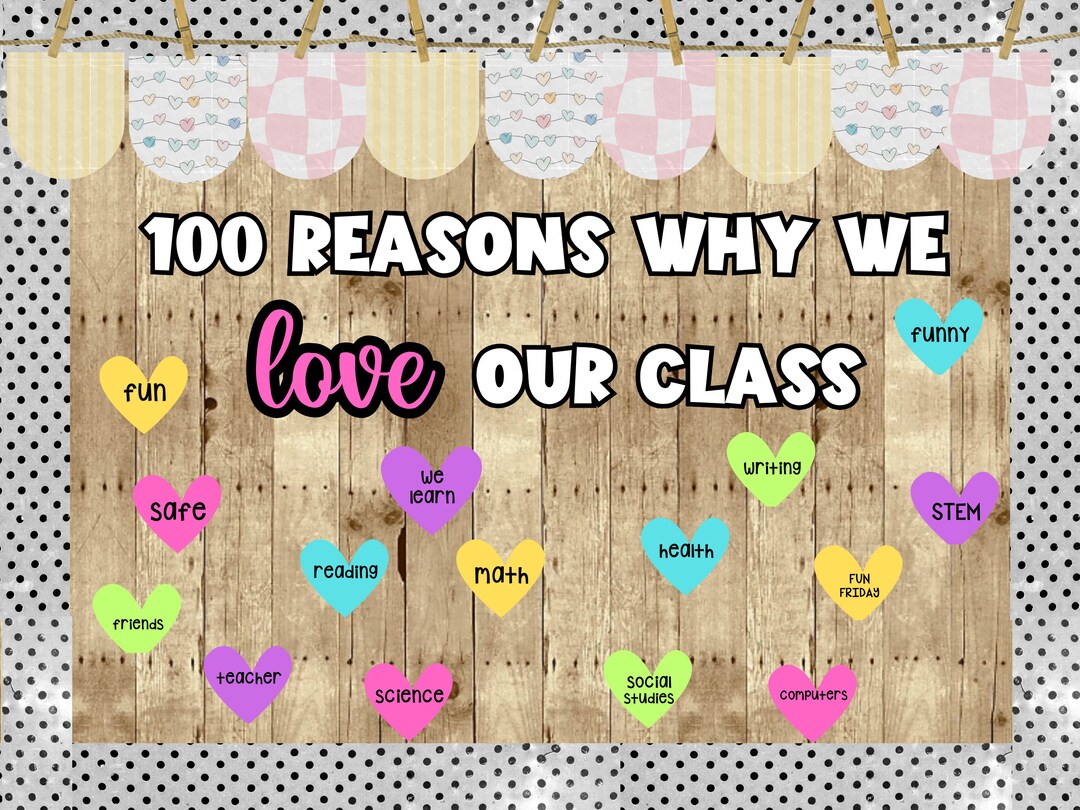 Editable 100 Reasons We Love Our Class Bulletin Board Kit (digital ...