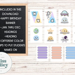 Editable Pastel Outerspace Birthday Display Printable Classroom ...