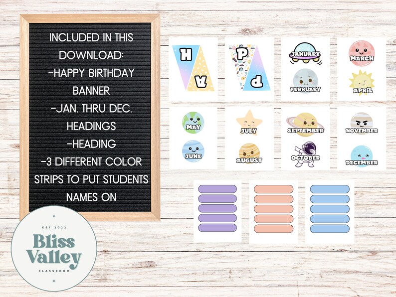 Editable Pastel Outerspace Birthday Display Printable Classroom ...