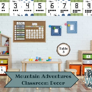 Mountain Adventure Classroom Decor Bundle: Teacher Resources (digital ...