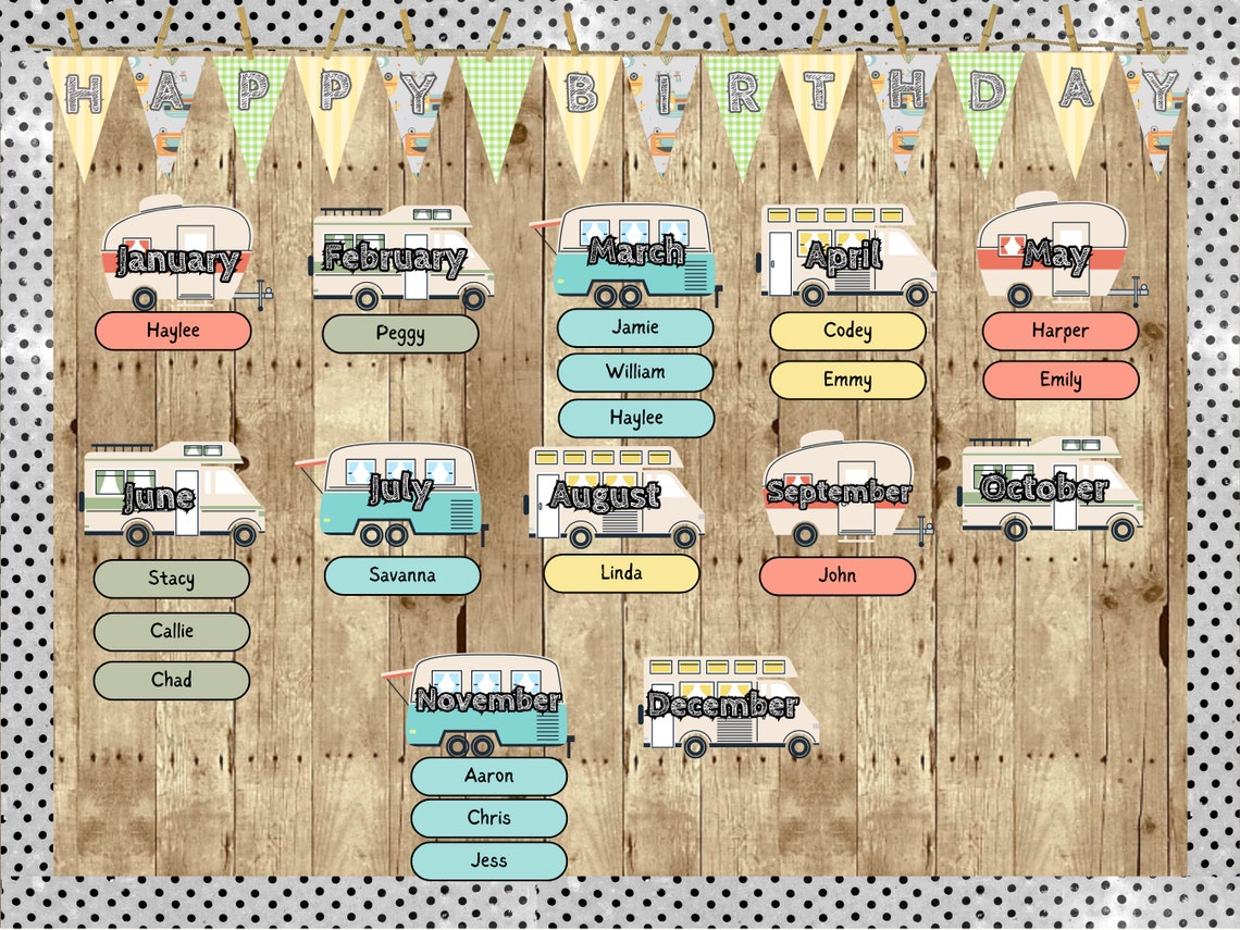 Camp Theme Birthday Bulletin Board Kit: Classroom Decor (digital ...