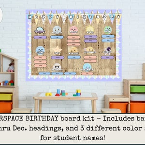 Editable Pastel Outerspace Birthday Display Printable Classroom ...