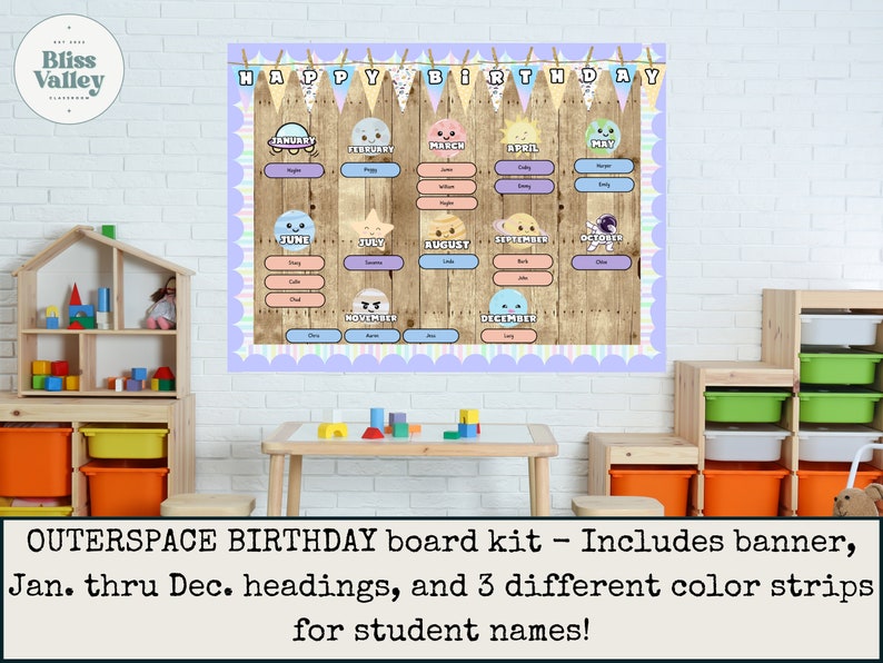 Editable Pastel Outerspace Birthday Display Printable Classroom ...