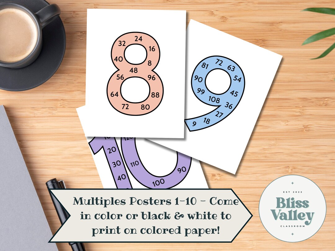 Pastel Outerspace Multiples Posters: Classroom Math Theme (PDF) - Etsy