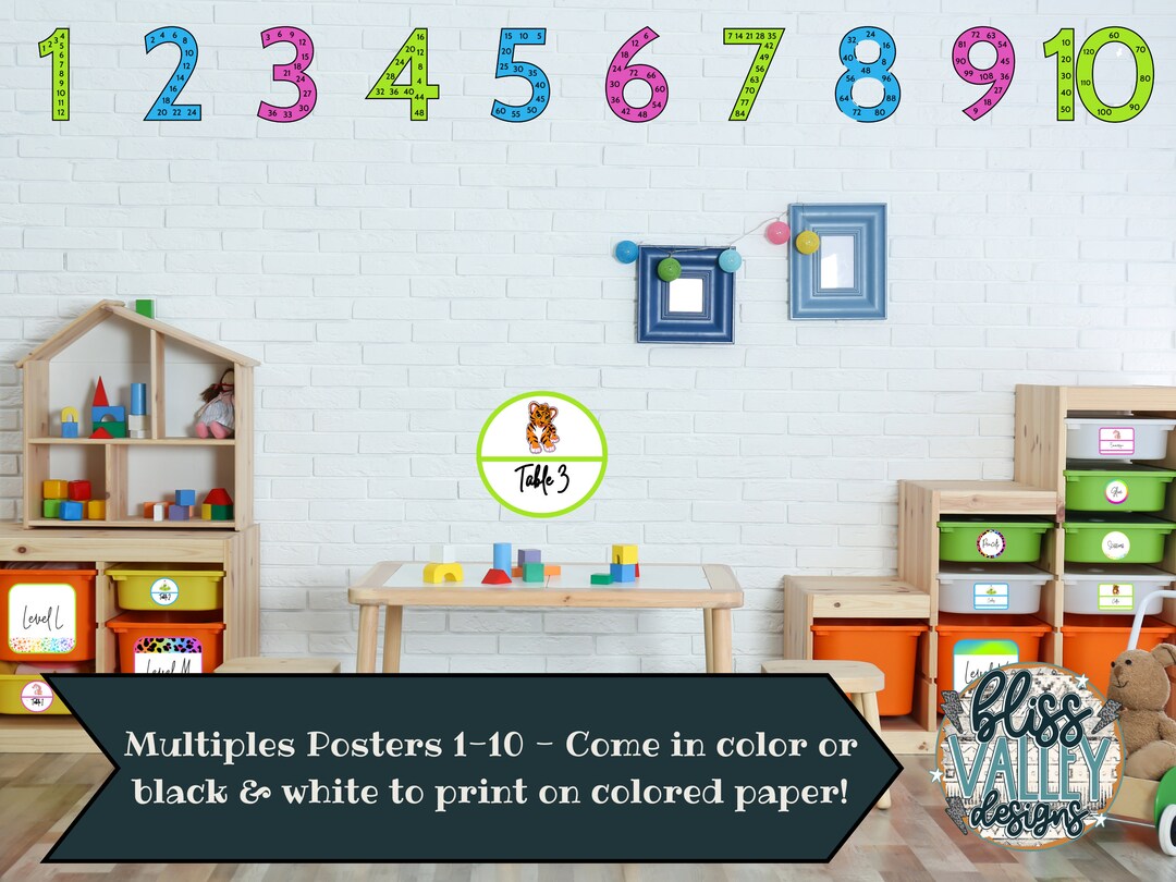 90's Retro Colors Multiples Posters | Printable | Classroom Theme ...