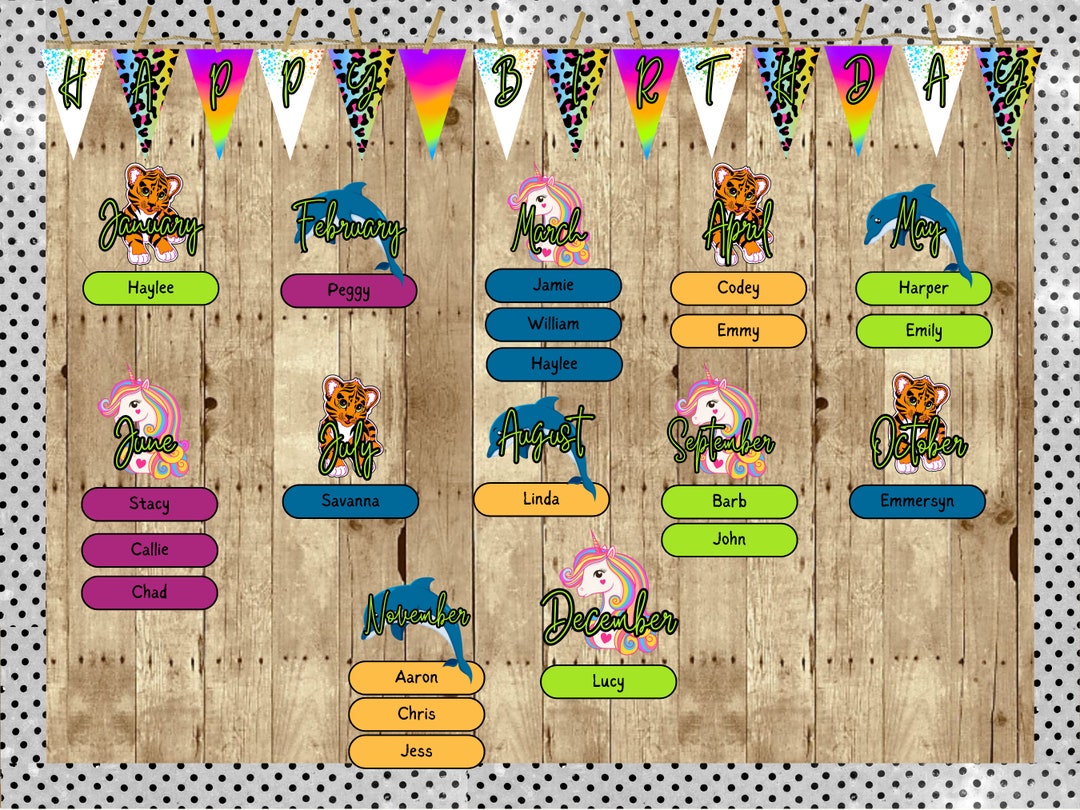 90's Retro Birthday Bulletin Board Kit: Neon Animal Theme (digital ...
