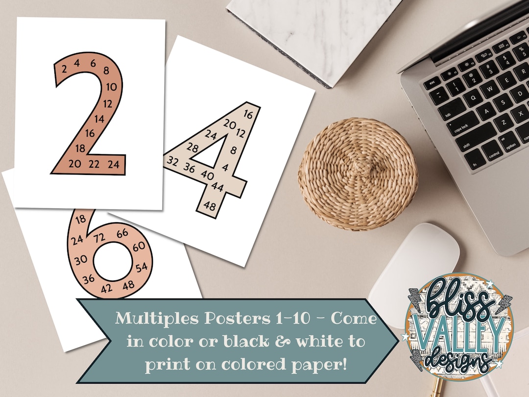 Boho Neutral Colors Multiples Posters | Printable | Classroom Theme ...