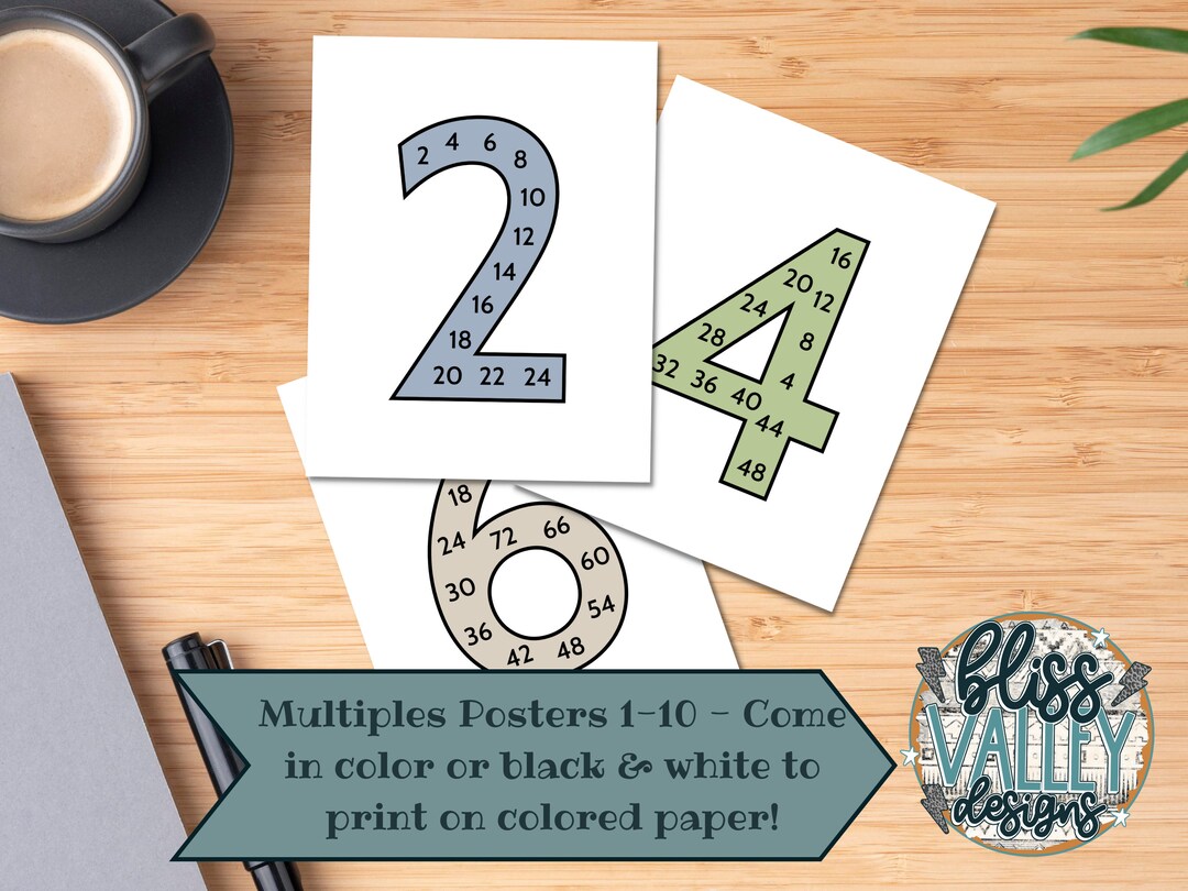 Mountain Adventure Multiplication Posters: Classroom Decor (PDF) - Etsy
