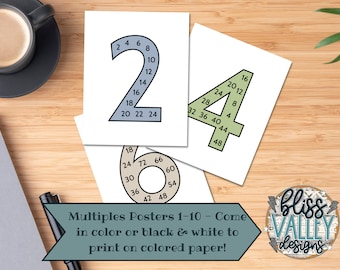 Editable Printable ADHD Daily Focus Planner for Adults - Etsy