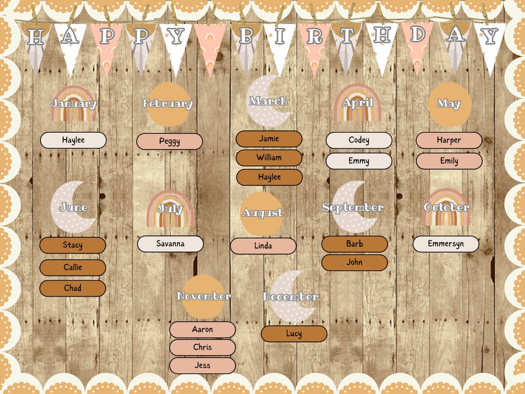 Boho Birthday Display Printable Classroom Bulletin Board Kit | Back to ...