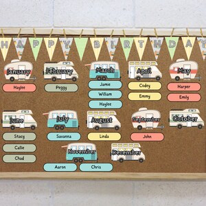 Camp Theme Birthday Bulletin Board Kit: Classroom Decor (digital ...