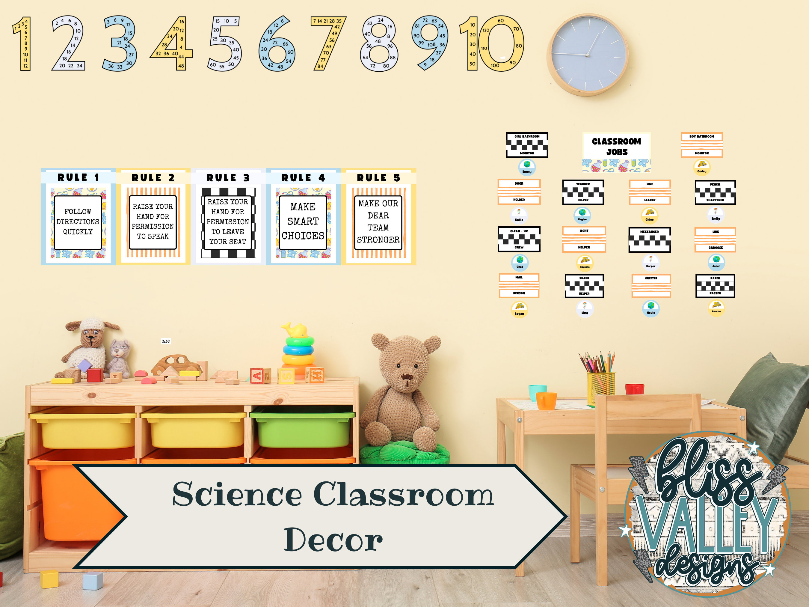 Editable Science Class Printable Classroom Rules Template | Teacher ...