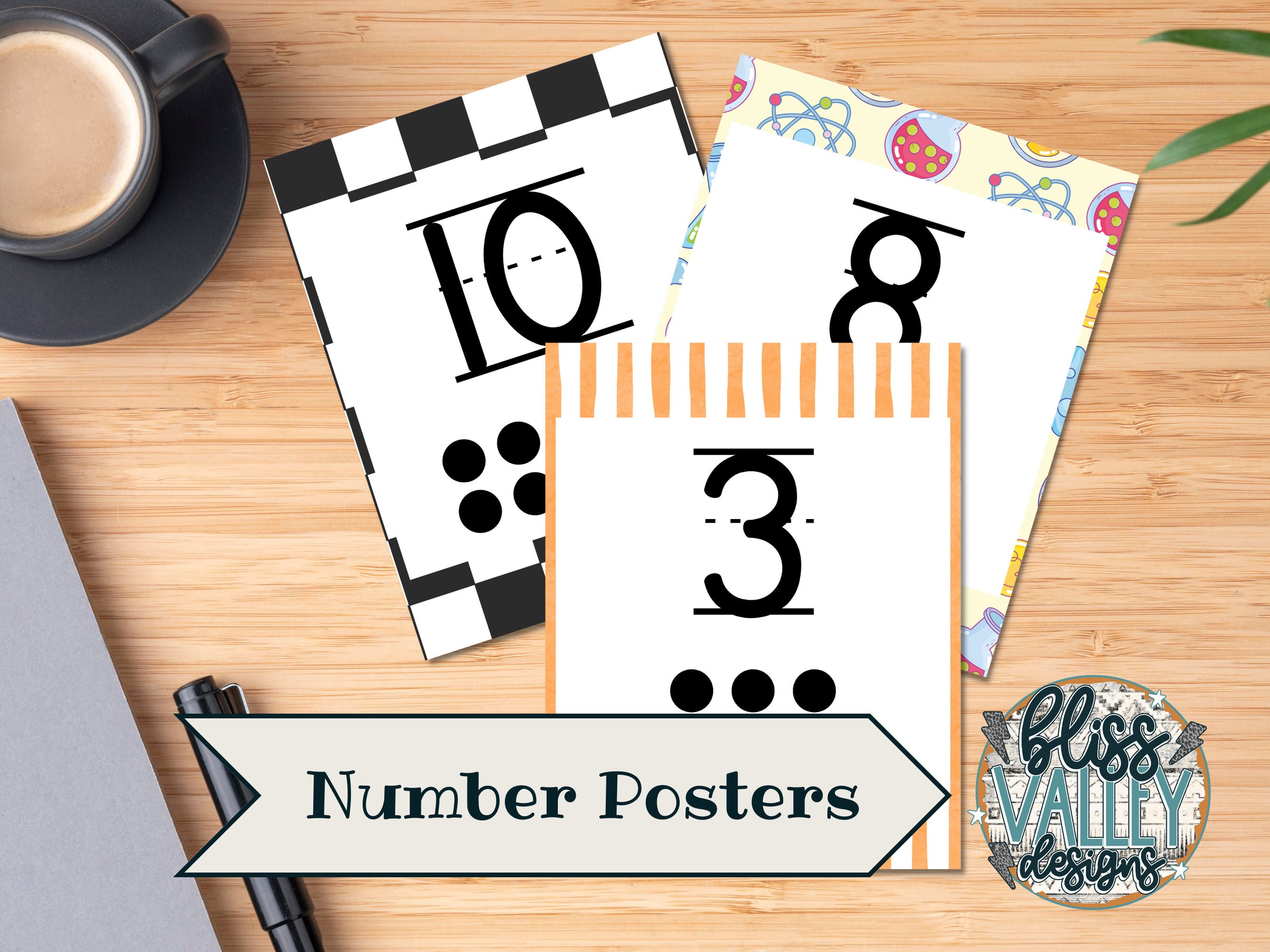 Science Class Number Posters | Printable | Classroom Décor | Classroom ...