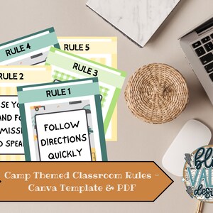 Editable Camp Theme Printable Classroom Rules Template / Teacher ...