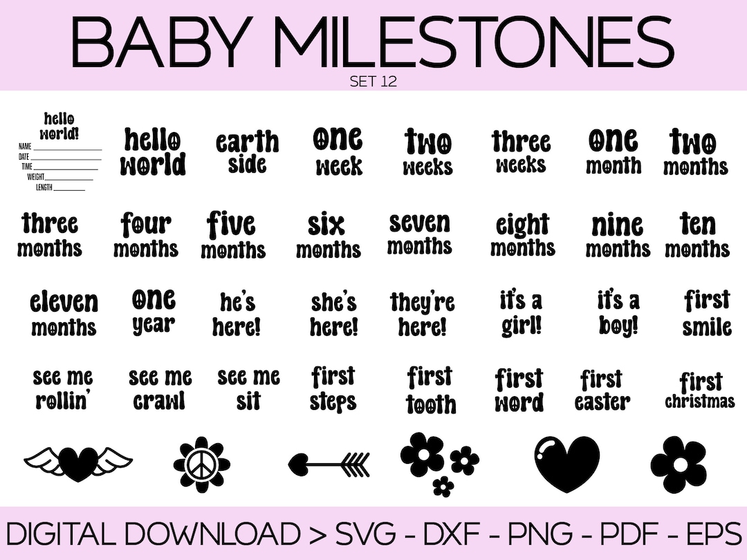 Baby Milestone Rounds Svg | Baby Announcement Svg | Hello World Svg ...