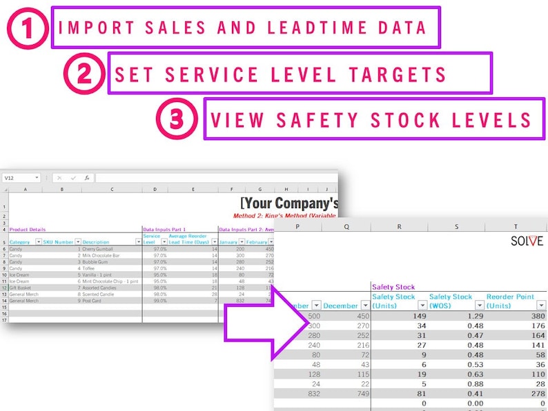 Safety Stock Calculator: 3-in-1 Tool for Inventory Management | Excel ...