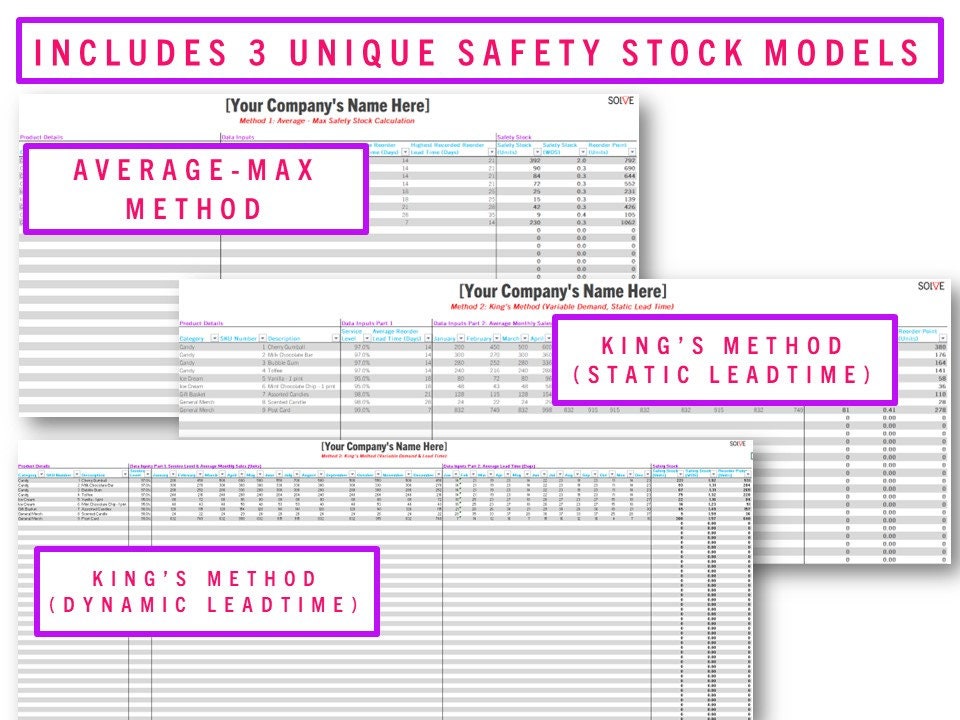 Safety Stock Calculator: 3-in-1 Tool for Inventory Management | Excel ...