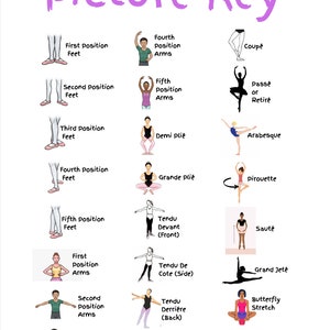 Ballet Bingo Game (20 Pack) - Practice Skills and Terminology - Etsy