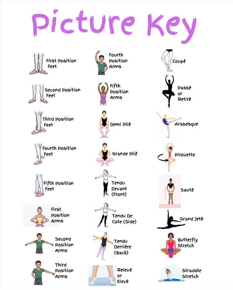 Ballet Bingo Game (20 Pack) - Practice Skills and Terminology - Etsy